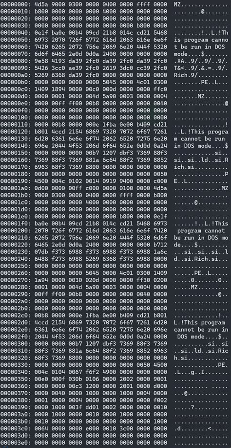 ZeroDivisionError Integer Division Or Modulo By Zero Issue 419