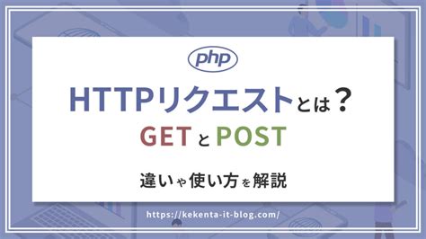 Get Post Php It