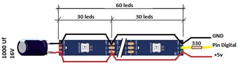 giusto ma non parte software arduino forum
