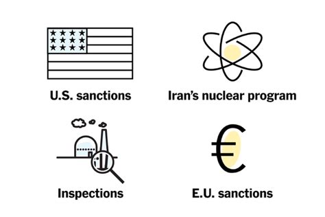 Trump Abandons Iran Nuclear Deal He Long Scorned The New York Times