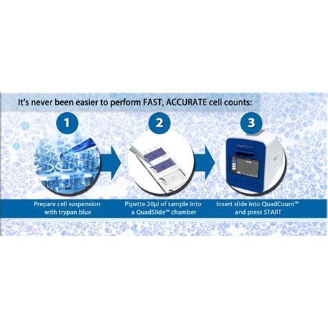 Benchmark E7500 Accuris QuadCount Automated Cell Counter