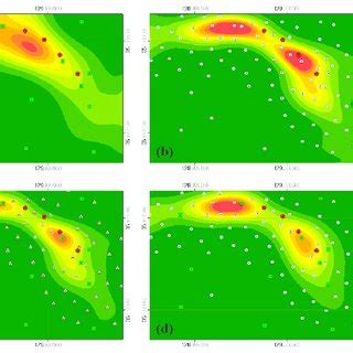 Variogram Modeling Parameters Used For The Generation Of Soil