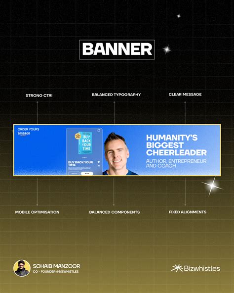 64 Linkedin Banner Revamping Ideas In 2025 Linkedin Banner Banner Revamped