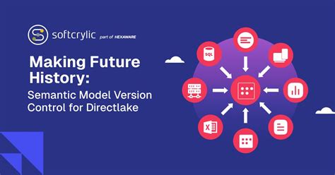 Powerbi Microsoftpartner Visualization Powerbi Directlake Softcrylic