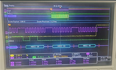 Rspi With Txrx Dma Forum Rx Mcu Renesas Engineering Community