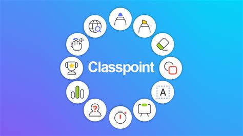 Cách Tải Cài đặt đăng Ký Tài Khoản Classpoint Miễn Phí