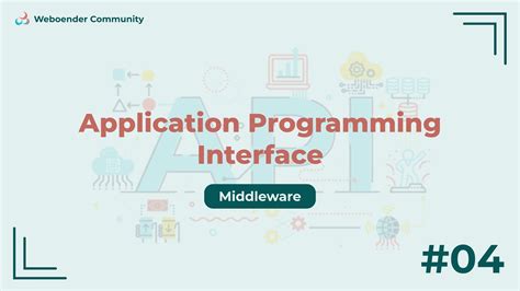 Implementasi Middleware Pada Laravel 47 Youtube
