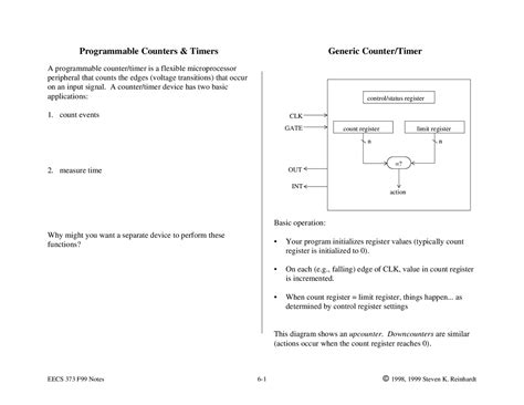 Programmable Counters And Timers Design Microprocessor Systems Eecs 373 Docsity
