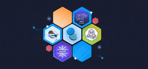 Appsilon On Linkedin Testing Containers And Webassembly In Submissions