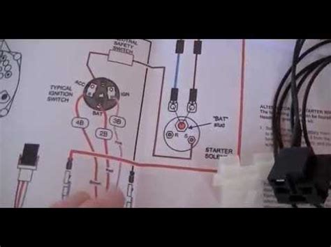 Efficient And Reliable Wiring Harness For Your 1964 C10 Truck