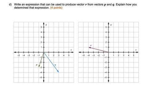 D Write An Expression That Can Be Used To Produce Vector R From Vectors