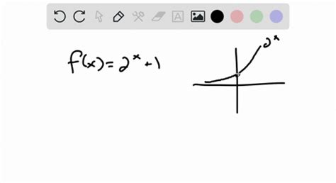 SOLVED Match The Exponential Function With Its Graph The Graphs Are Labeled A B C And