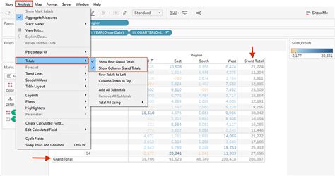 How To Create Cross Tab Text Tables In Tableau