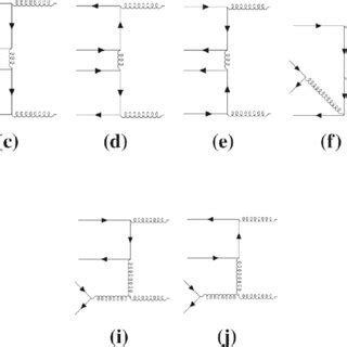 The Transition T Q Q Download Scientific Diagram