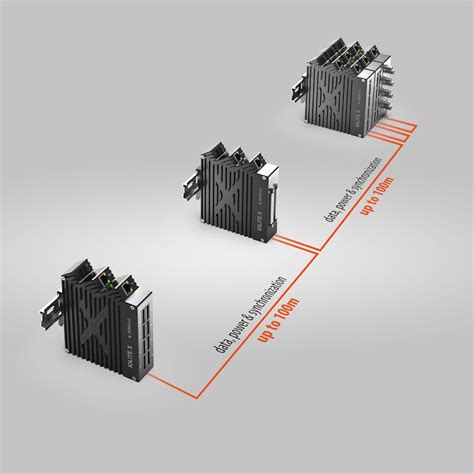 Iolite® X Dewesoft