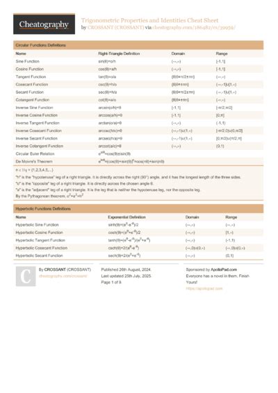 Integral Trigonometry Cheat Sheet By Crossant Download Free From