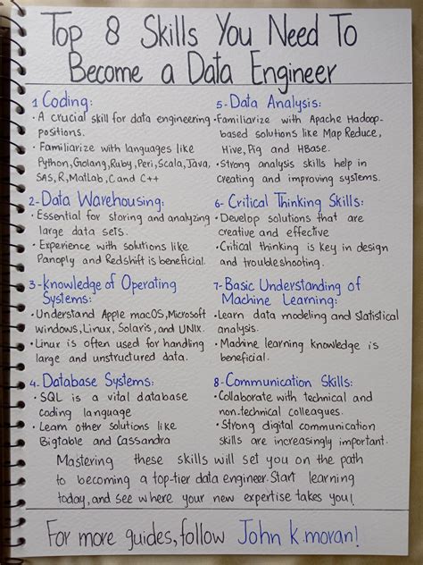 john k moran on linkedin dataengineering techskills careergrowth