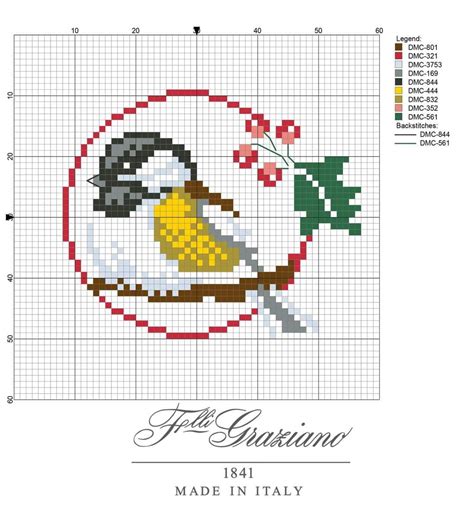 Épinglé Par Kriszti Csőke Sur Xszemes Broderie De Noël Oiseaux De Point De Croix Broderie Et