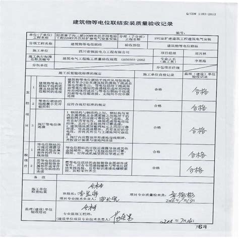 20 分项工程质量报验（建筑物等电位联结）电气资料土木在线