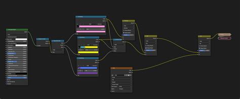 Materials How To Extract The Color Of The Lighting For A Toon Shader Blender Stack Exchange