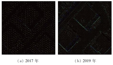 基于RandLA Net的机载激光雷达点云城市建筑物变化检测
