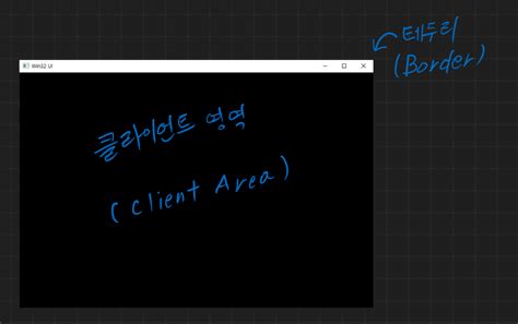 Getwindowrect Vs Getclientrect Friday