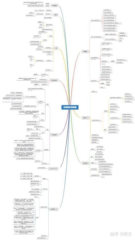 Github首次开放，一天遭狂转 10w 次！阿里内部不外传的 50 万字 Java 面试手册！ 脉脉