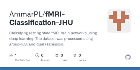 Github Ammarplfmri Classification Jhu Classifying Resting State