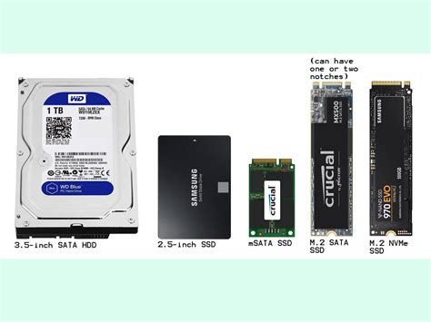 Rip Out Your Computers Guts And Craft An External Hard Drive