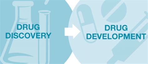Bioexcel A Leader In Open Source Free Energy Calculation Software