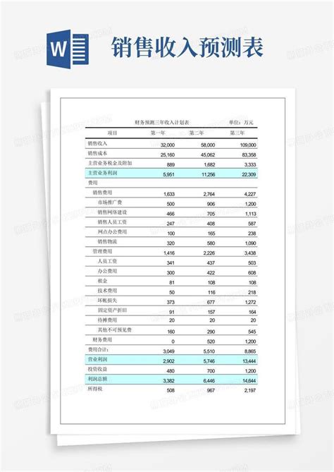 财务预测三年收入计划表word模板下载编号qvjdggdn熊猫办公