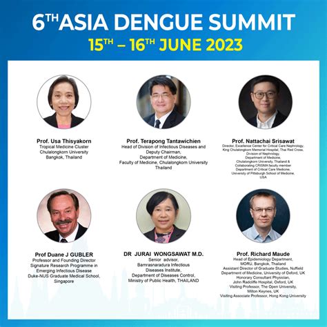Dengue Academy Posted On Linkedin