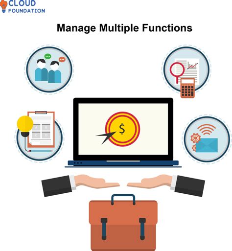 What Is Workday Payroll Workday Payroll Services CloudFoundation