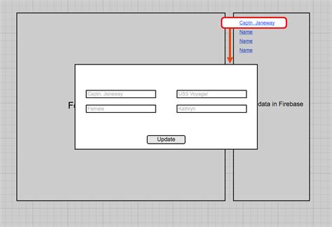 Javascript Making Web Form For Updating Data In Firebase Stack Overflow