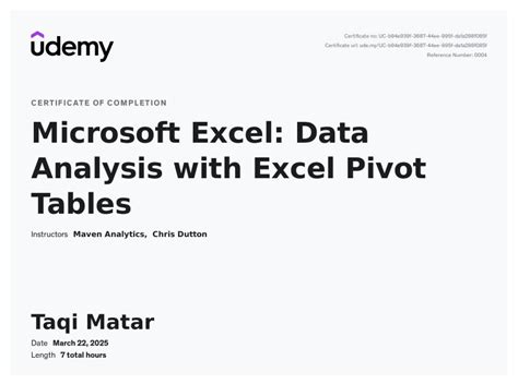 Excel Dataanalysis Pivottables Taqi Matar