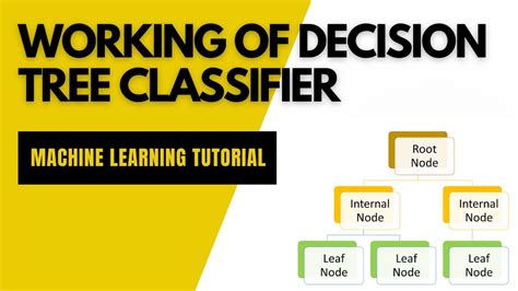Machine Learning Tutorial Working Of Decision Tree Classifier Youtube