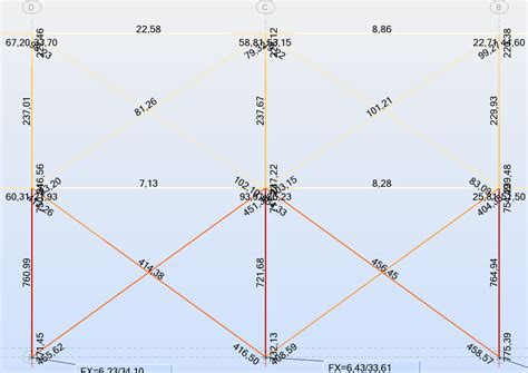 Missing Labels In Maps On Bars Autodesk Community