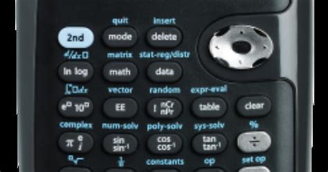 This Is The Calculator Of Mega Science He Wishes Good Luck Upon Everyone Taking Finals In The