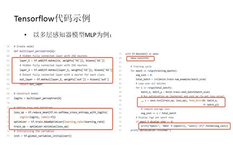 当spark遇上tensorflow分布式深度学习框架原理和实践 人工智能 火龙果软件
