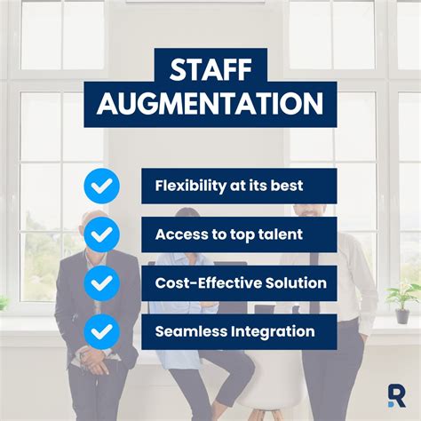 Remote Club On Linkedin Staffaugmentation Teamwork Outsourcing Hiringsolutions Webdevelopment