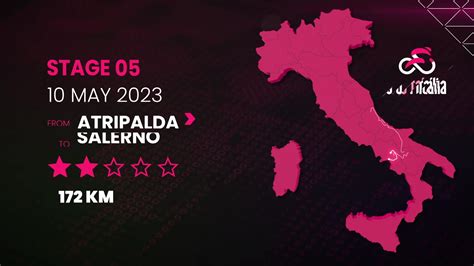 Giro de Italia 2023 5ª etapa Perfil y recorrido de hoy Atripalda Salerno 171 km Media