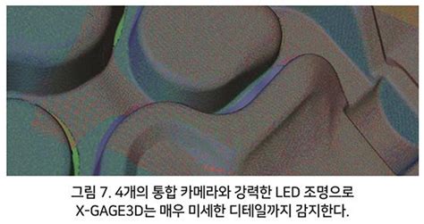 비전시스템
