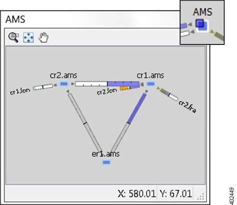 Cisco Wae Design Tutorials Cisco