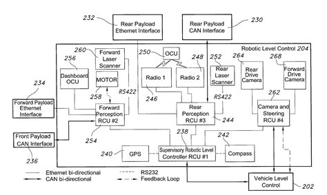 Autonomous Decision Making Process Patented Technology Retrieval Search Results Eureka Patsnap