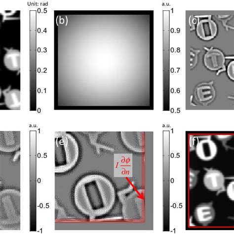 Phase Retrieval For A Complex Object Covering The Image Boundary With Download Scientific