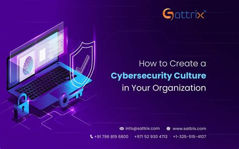 How To Build A Strong Cybersecurity Culture In Your Organization 10