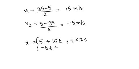 solved texts for each movement in column 1 identify which control