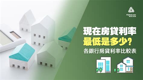 現在哪一家房貸利率最低？2025各大銀行房貸利率比較表 Alphaloan阿發龍信貸預測網
