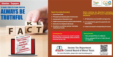 Last Date To File Revised Or Belated Itr For Ay 2023 24 India