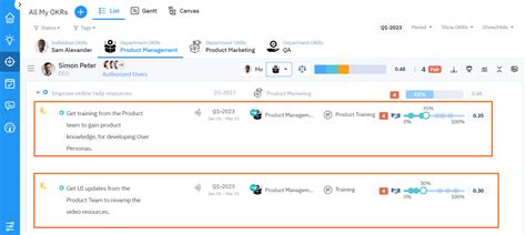 How To Calculate The Okr Fulfillment Score Qanda